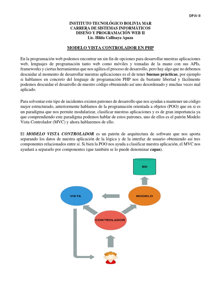 MODELO VISTA CONTROLADOR | PDF | Modelo – Vista – Controlador | Software de la aplicacion