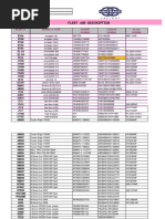 ACEL Rates - 2014 and Labor Rates - 2019 1 | PDF | Truck | Construction ...