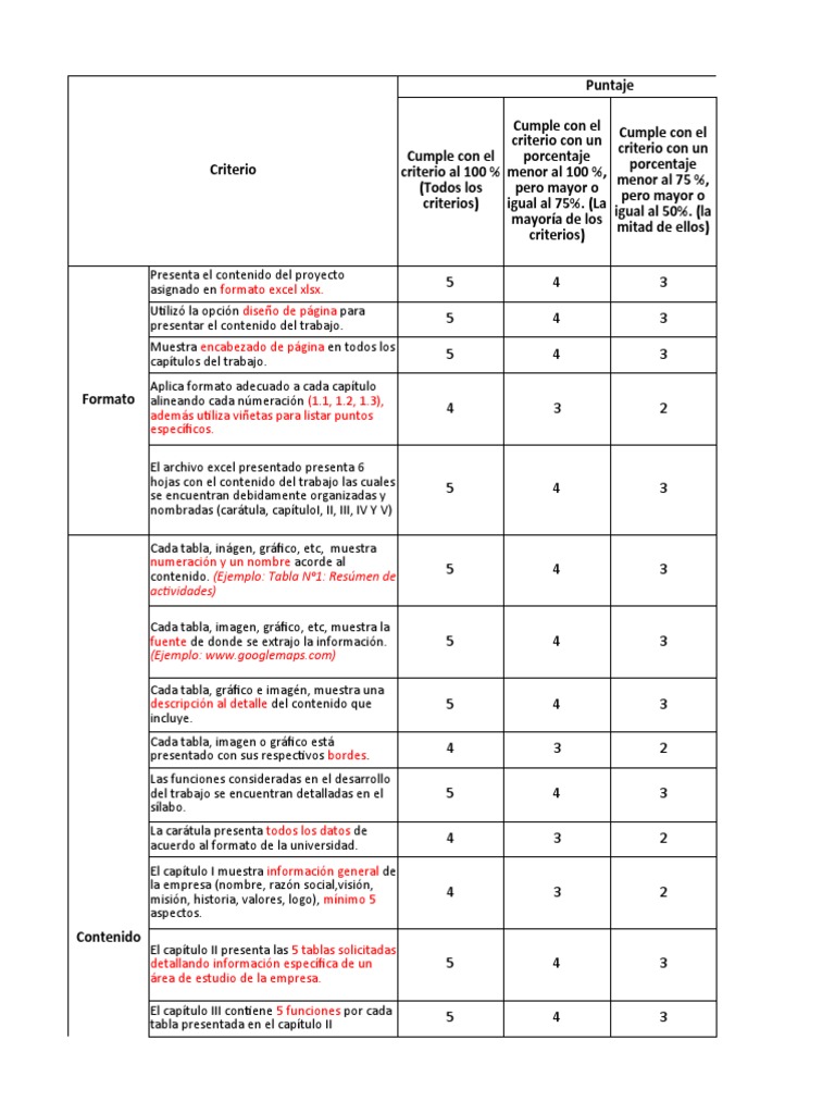 Rúbrica de Evaluación | PDF | Microsoft Excel