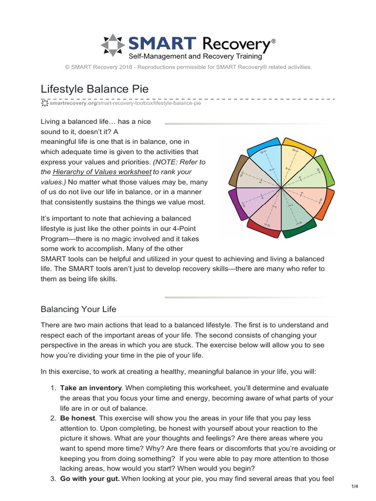 Smartrecovery.org-Lifestyle Balance Pie | PDF | Psychology | Cognition