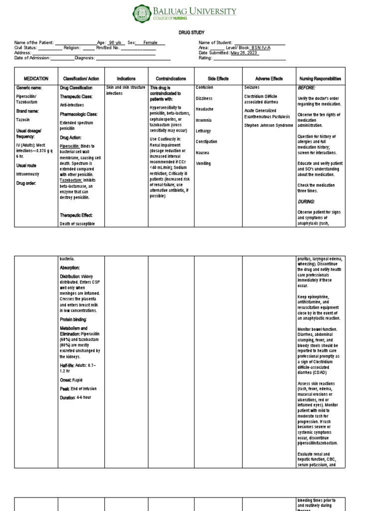 Piptaz | Download Free PDF | Clinical Medicine | Medical Specialties