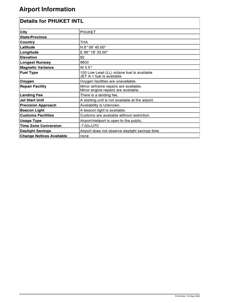 Airport Chart HKT - VTSP | Download Free PDF | Airport | Aerospace