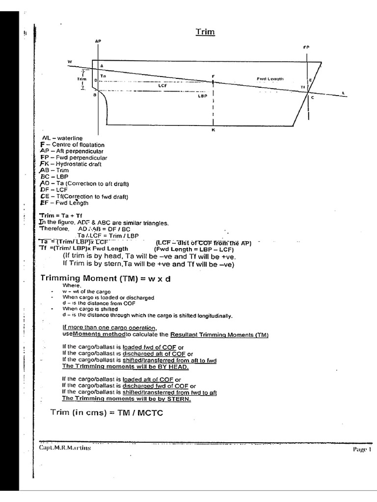 Martins - Trim | PDF
