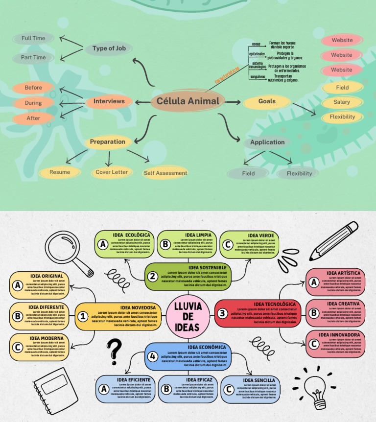 Green Mind Map Business Brainstorm | PDF