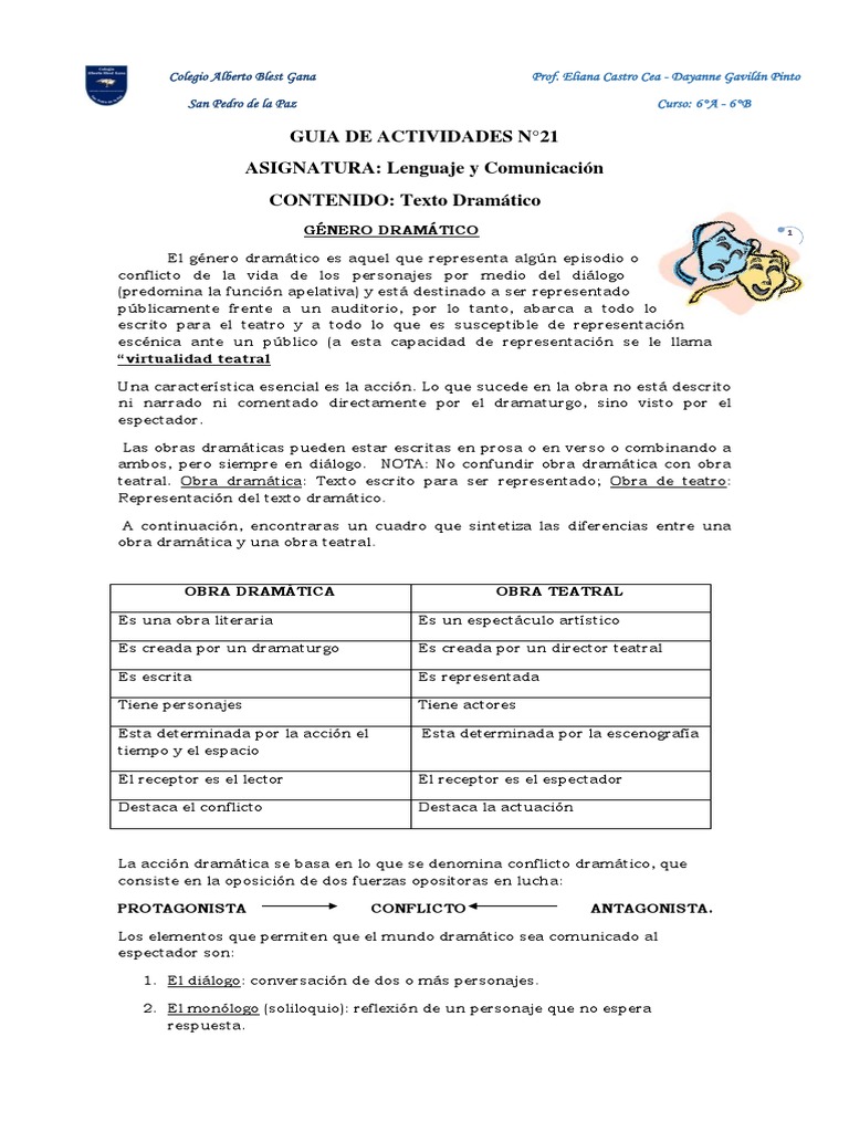 Guía de Texto Dramático | PDF | Teatro | Comedia