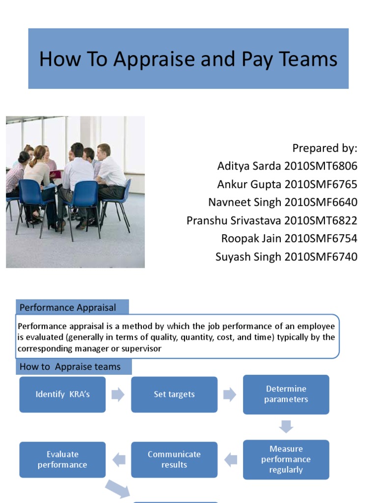 How To Appraise and Pay Teams | PDF | Performance Appraisal ...