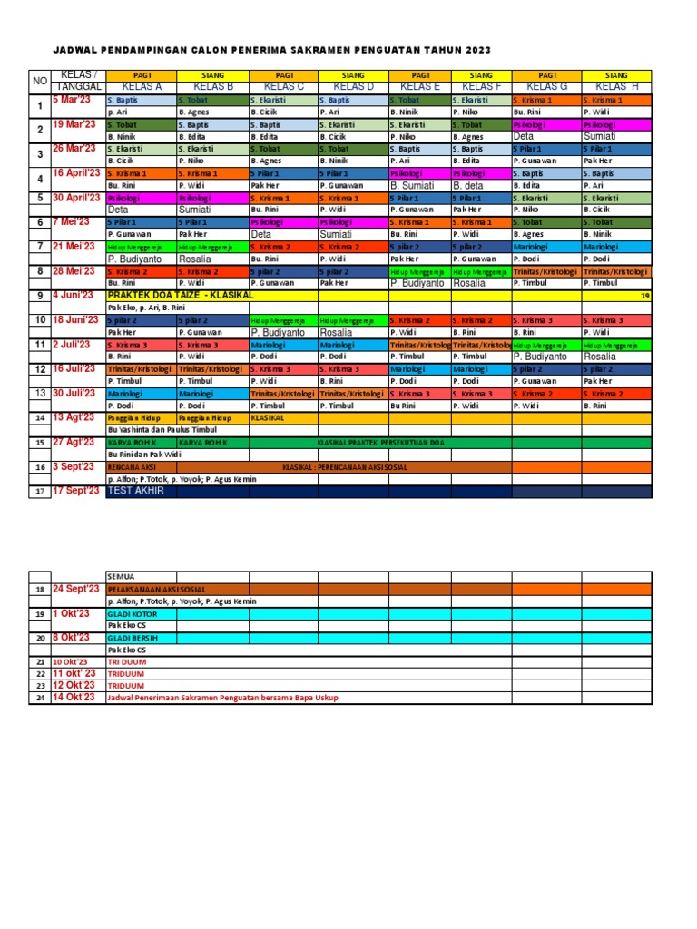 Pengajar, Materi Dan Jadwal Krisma 2023 | PDF