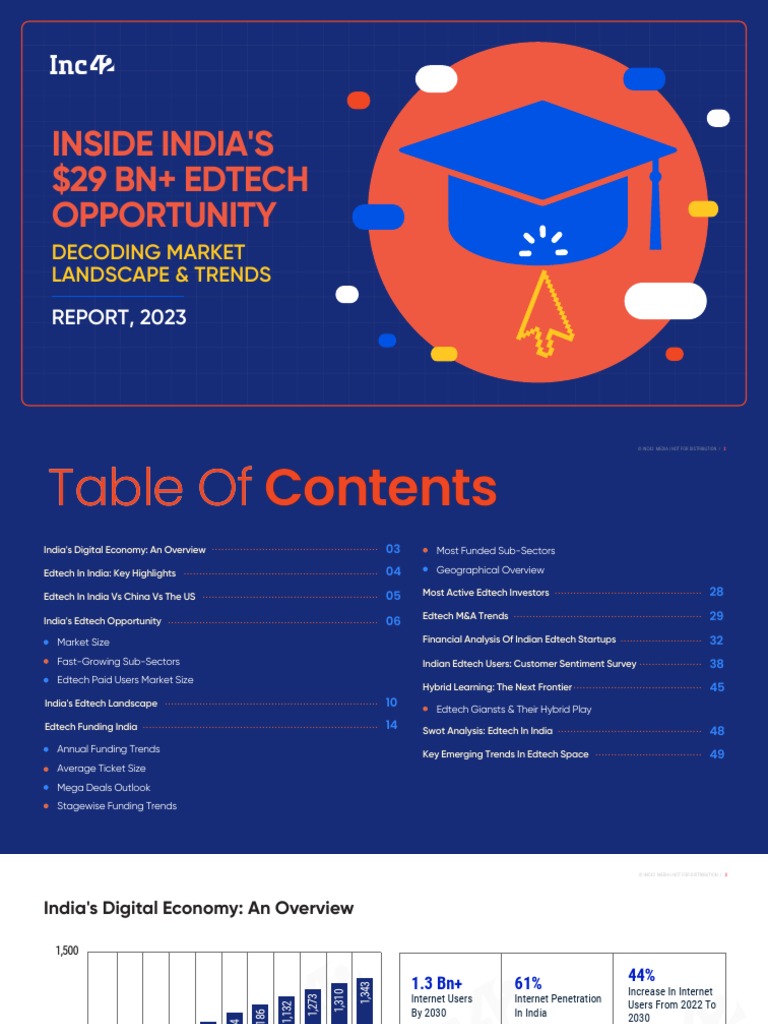 The Future of Edtech in India Decoding The $29 BN Market Opportunity ...