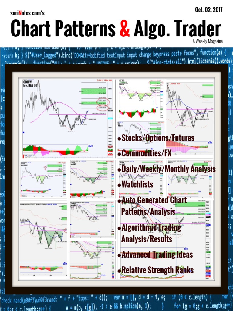 Chart Patterns & Algo. Trader | Download Free PDF | Algorithmic Trading ...