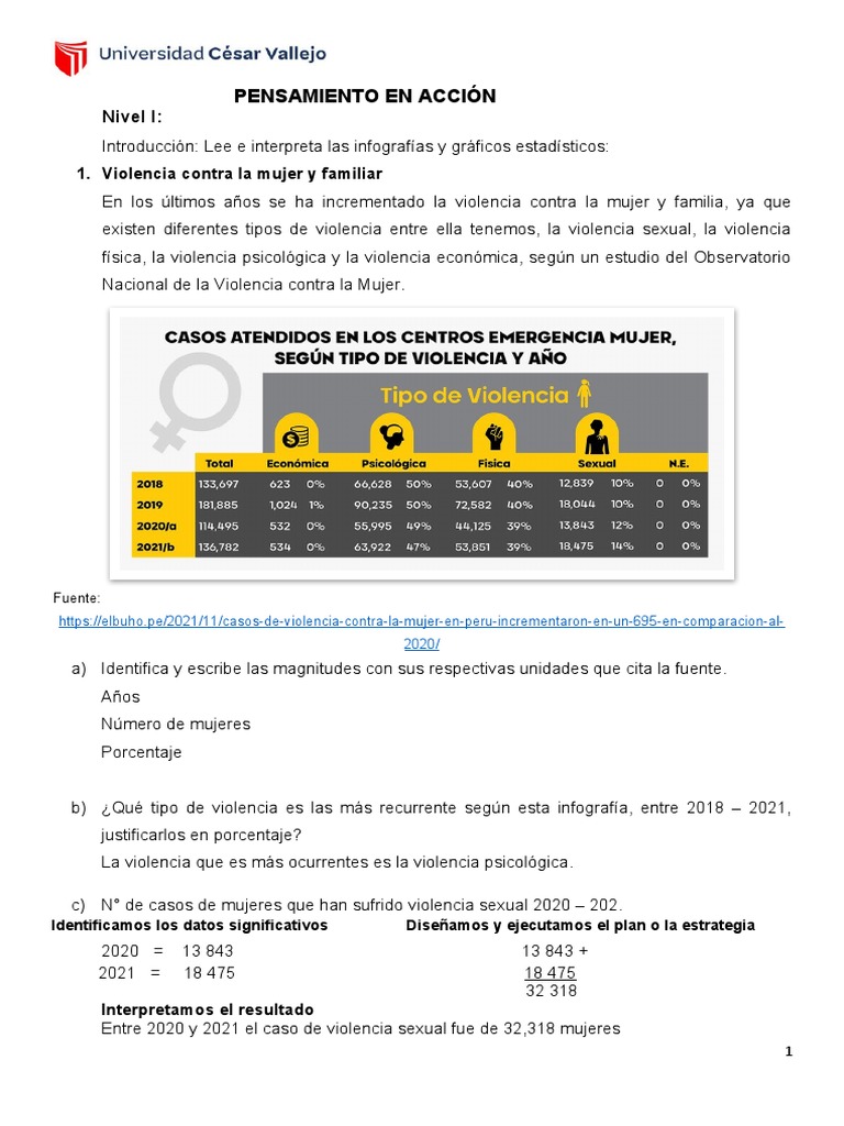 Material Informativo S09 (2) | PDF | La violencia contra las mujeres
