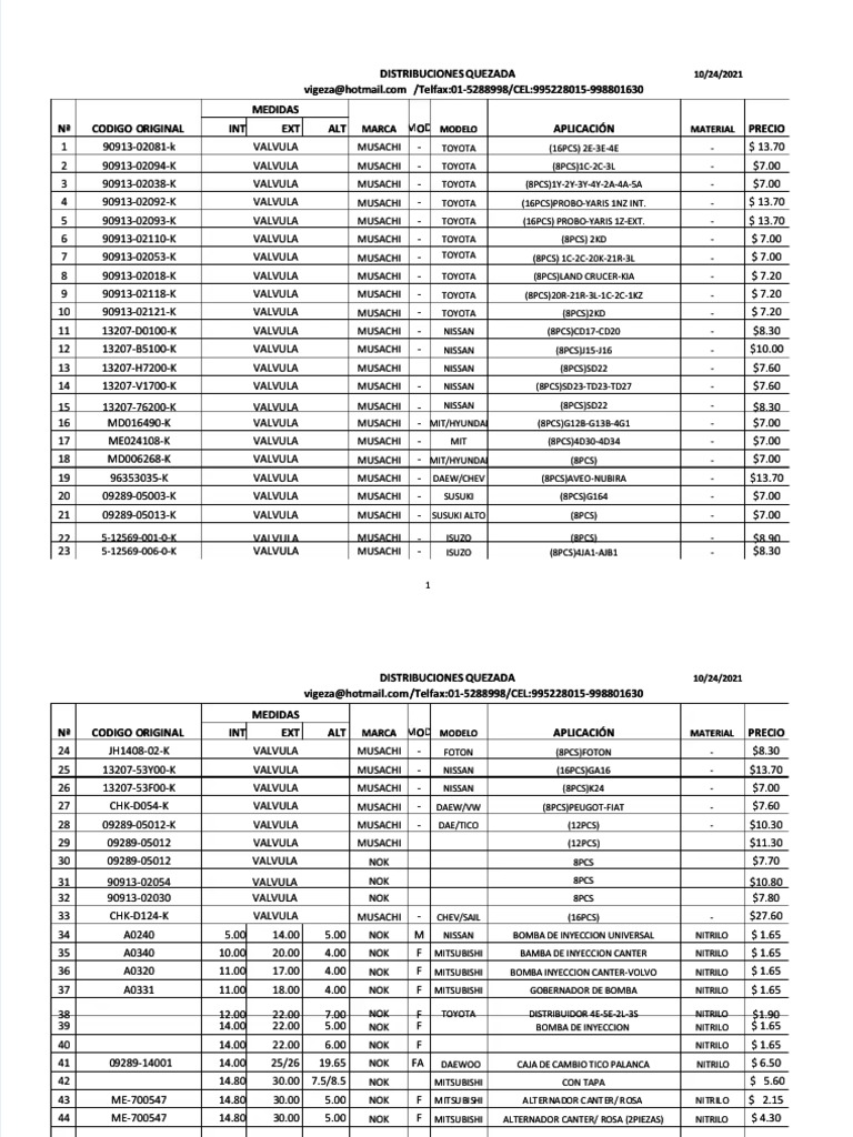 PDF Lista de Catalogo Retenes 251021 Compress | PDF | Tecnologías automotrices
