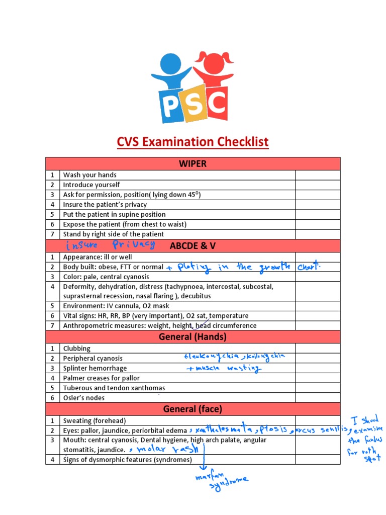 CVS Examination PSC2021 | PDF | Heart | Pulse