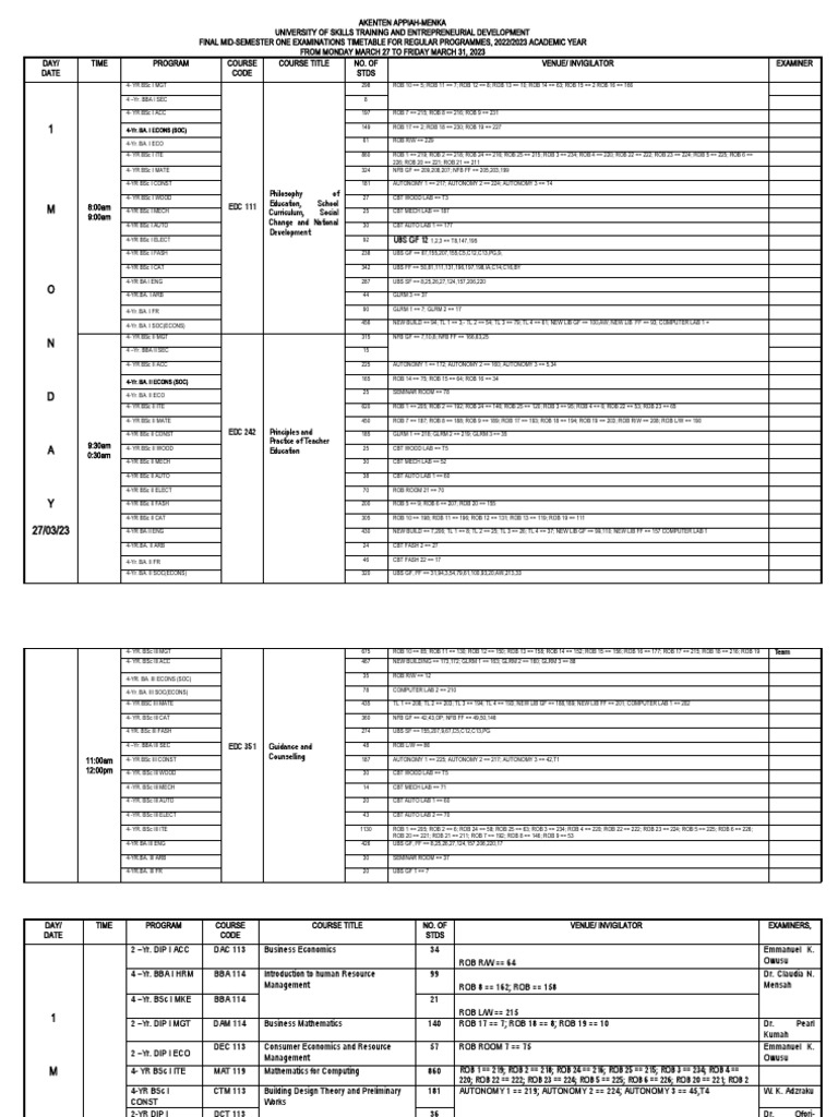 MTN Data Bundle | PDF