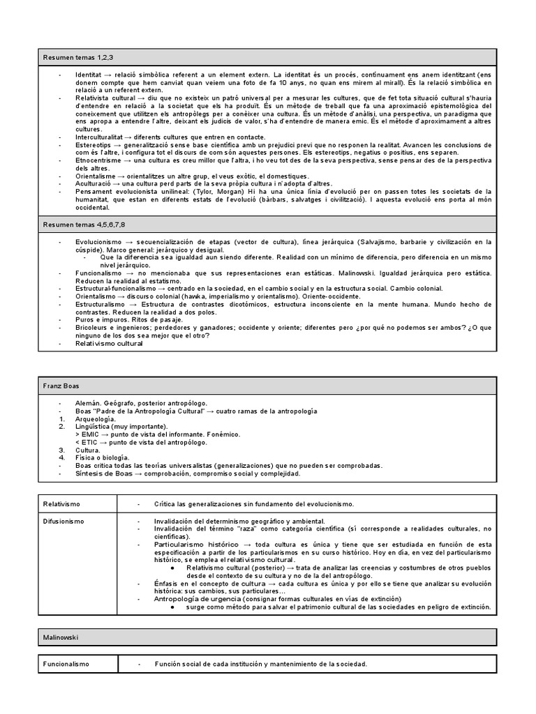 Esquema Antropo | PDF