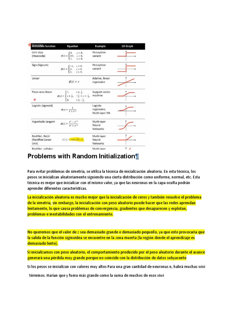 Xavier Initialization | PDF | Red neuronal artificial | Optimización ...