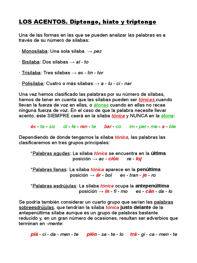 Reglas de Acentuación de La Lengua Castellana | PDF | Palabra | Sílaba