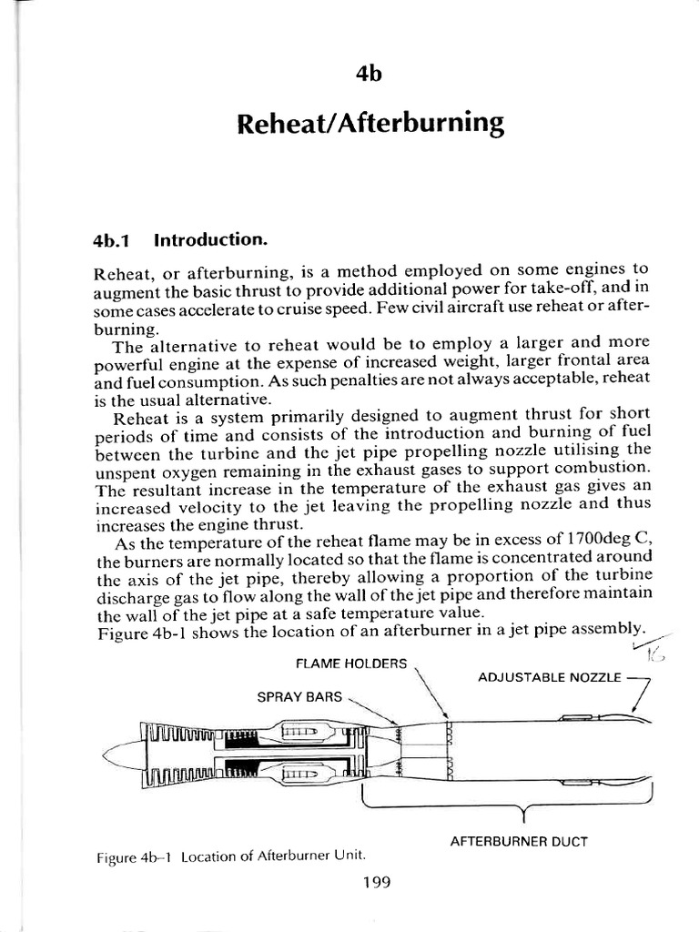 Afterburning in Jet Engines Explained | PDF | Jet Engine | Propulsion