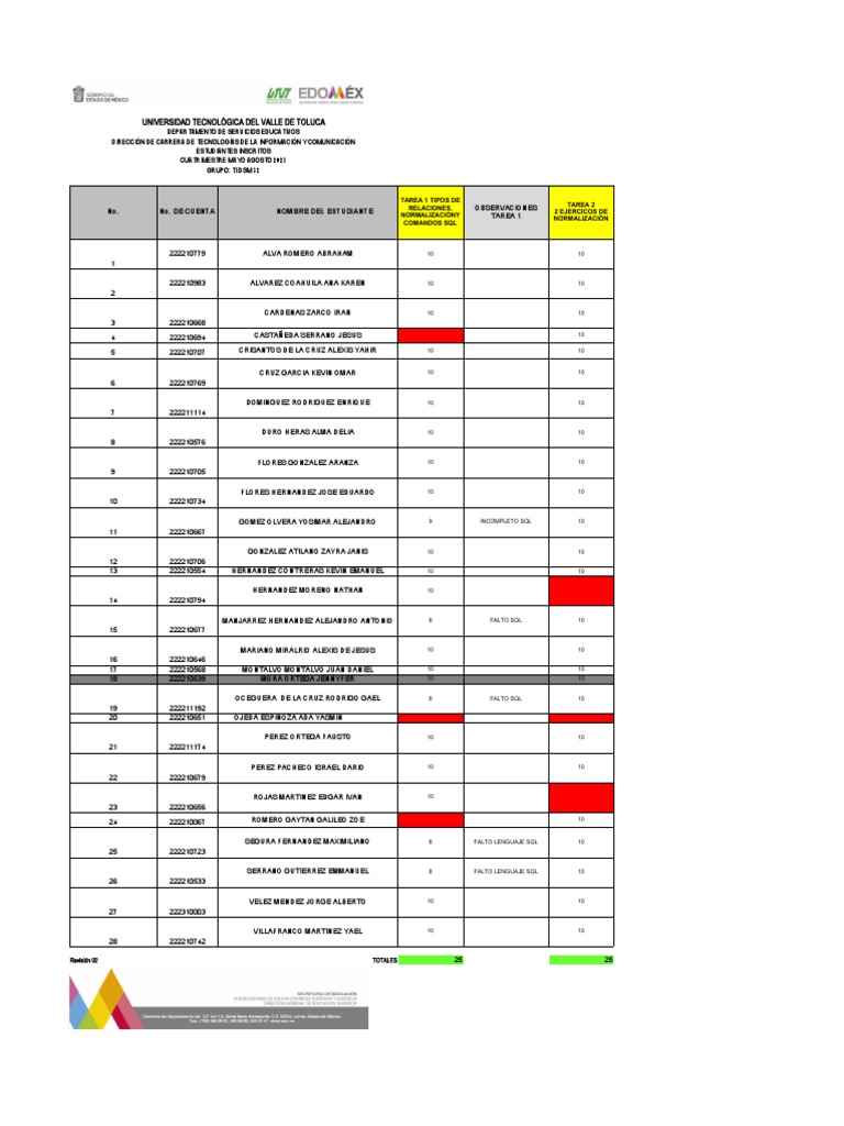 Control DSM 32 | Descargar gratis PDF | Gestión de datos | Ciencias de ...