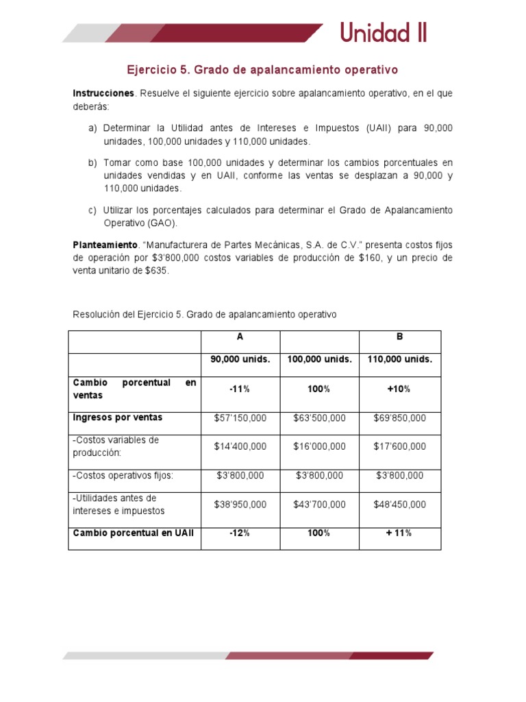 UT2 S5 Ejercicio 5-Desbloqueado | PDF | Apalancamiento (Finanzas) | Economias