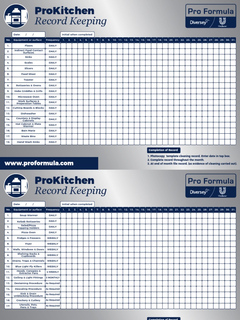 HACCP Record Keeping 1 | PDF | Dishwasher | Kitchen