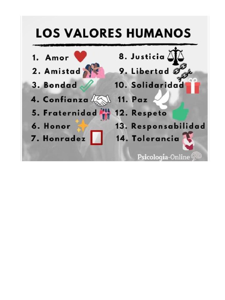 Valores humanos esenciales y su significado | PDF | Derecho ...