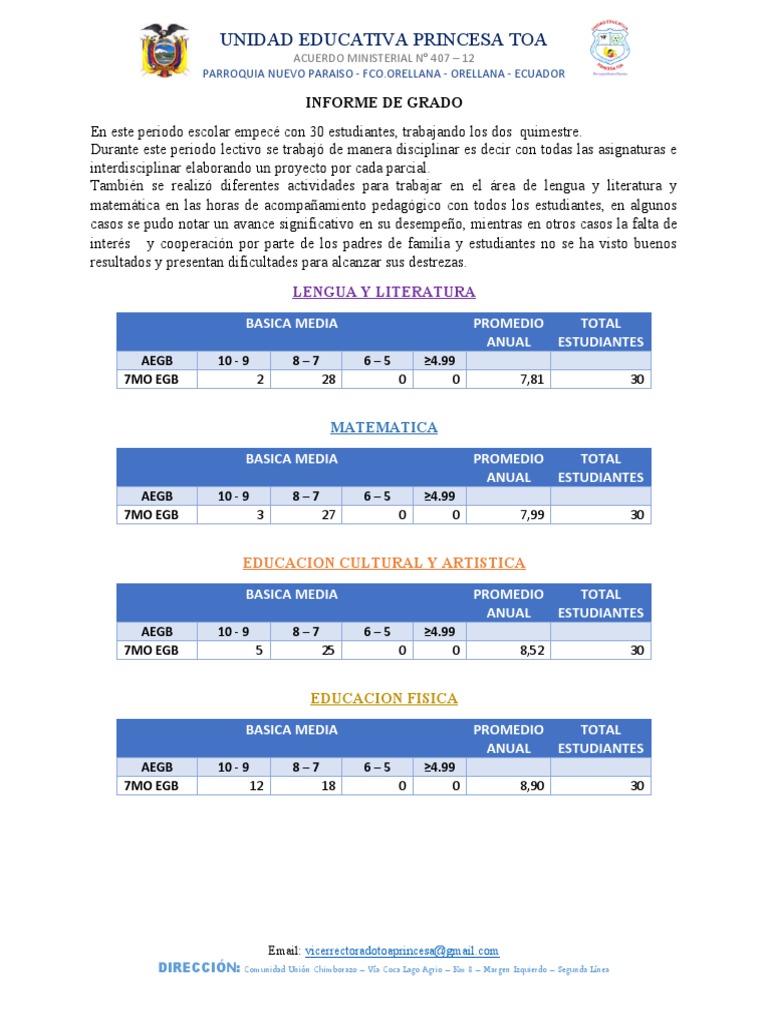 Informe de Grado Quinto | PDF