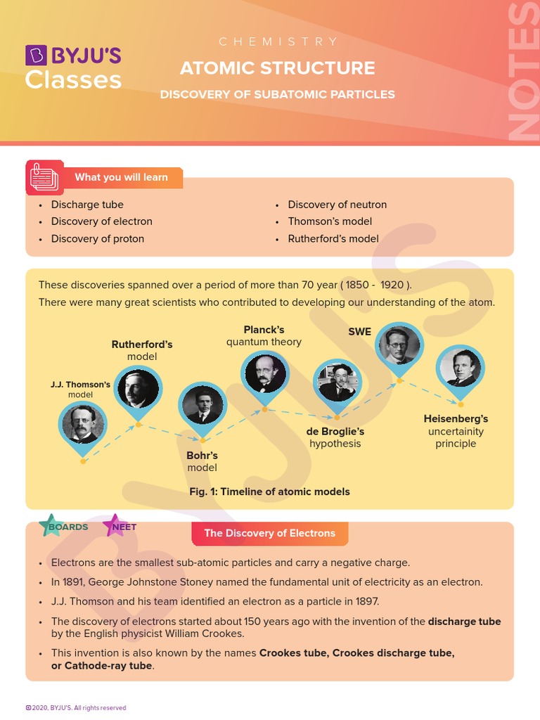 1-Discovery of Subatomic Particle | PDF | Vacuum Tube | Neutron