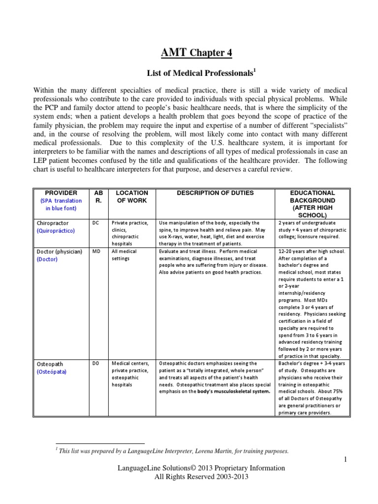 List of Medical Professionals-SPA | PDF | Nurse Practitioner | Dentistry