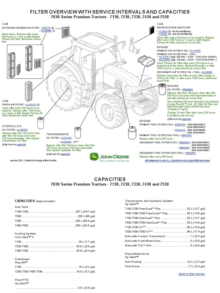 7030 Series Premium Tractors 7130 7230 7330 7430 and 7530 Filter ...