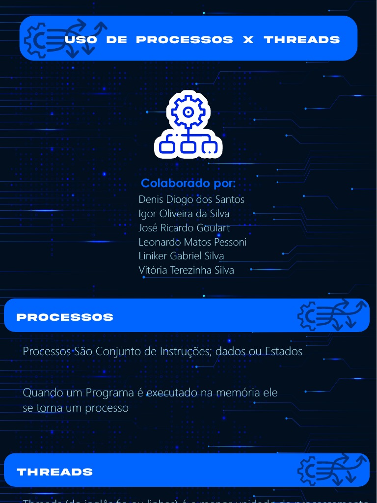 5.5-Uso-de-Processos-e-Threads | PDF