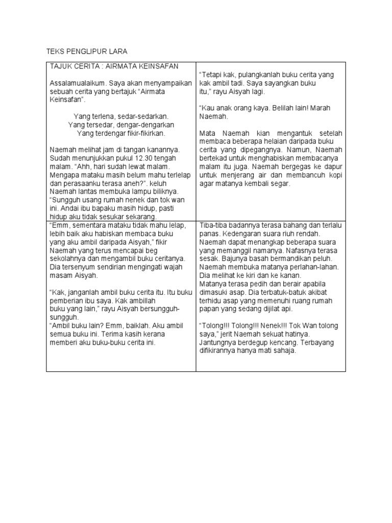 Teks Penglipur Lara | PDF