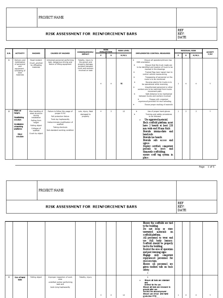 Sample Risk Assessment Reinforcing Bars Installation | PDF | Risk ...