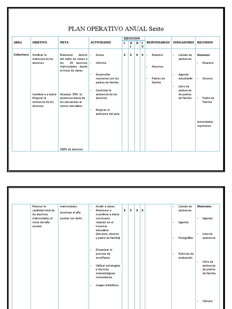 Plan Operativo Sexto | PDF | Plan de estudios | Enseñando