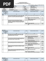 Panduan Pembuatan RKH SKP Sederhana | PDF | Karier & Perkembangan ...