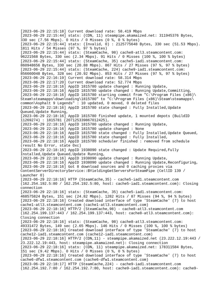 Content Log | Download Free PDF | Hypertext Transfer Protocol | Proxy Server