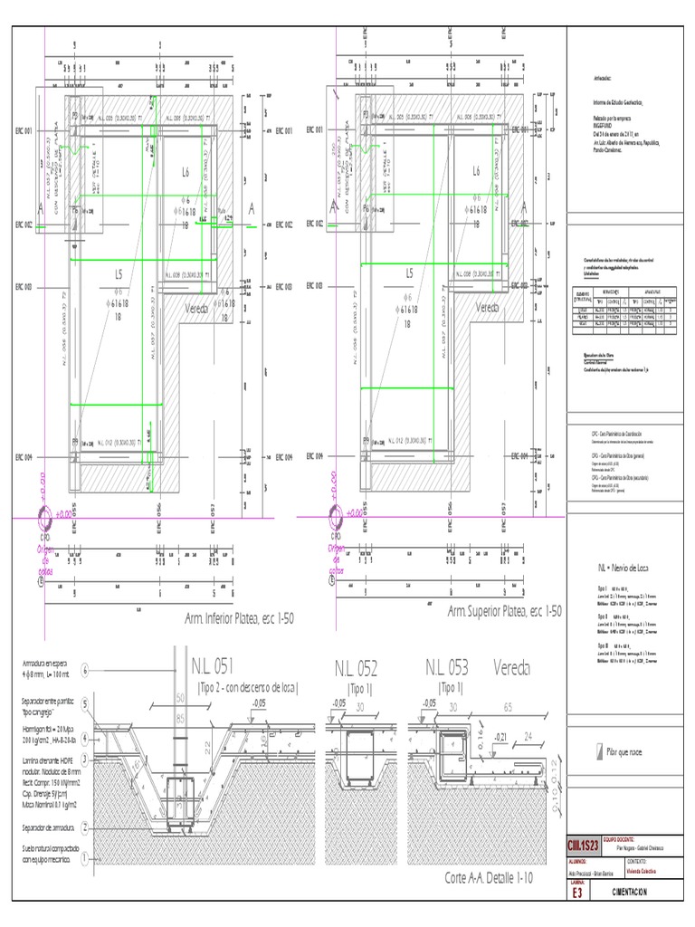 Cimentacion E3 | PDF