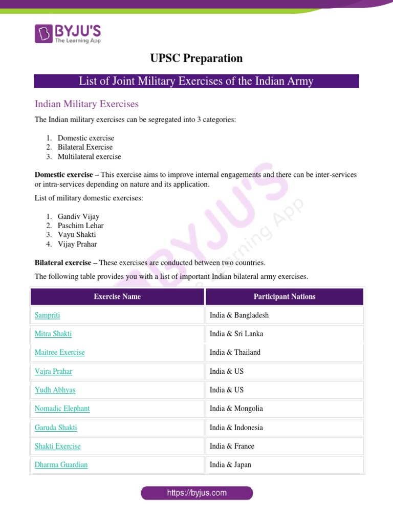Indian Army Joint Military Exercises List | PDF | Military | Army