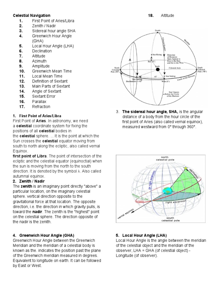 Celestial Navigation Basics | PDF | Horizon | Angle