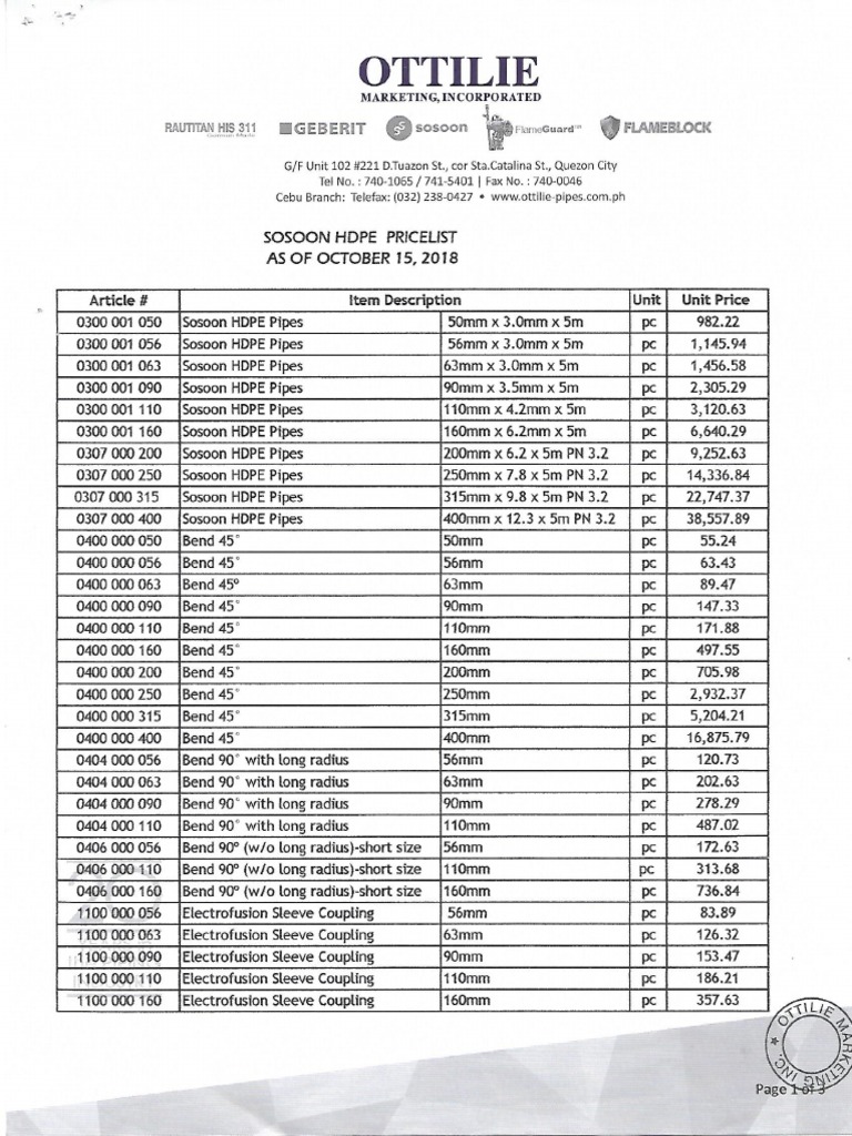Sosoon Pricelist HDPE (OTHMAN) | PDF