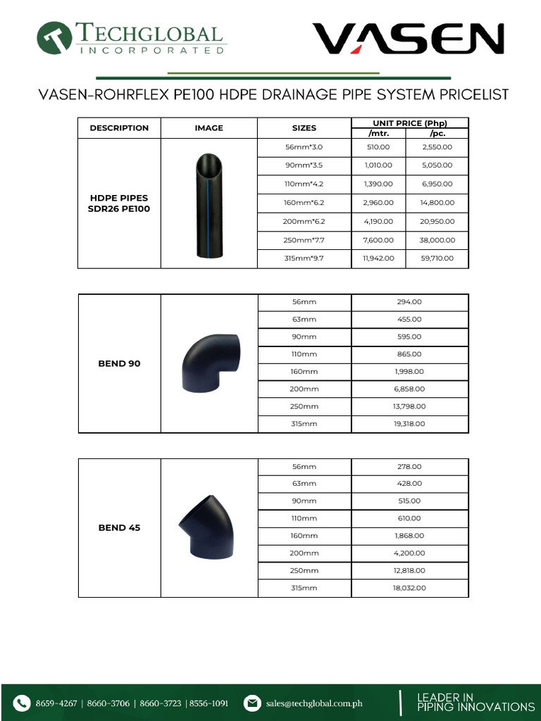 Vasen Pricelist Hdpe (Techglobal) | Download Free PDF | Building Materials | Manufactured Goods