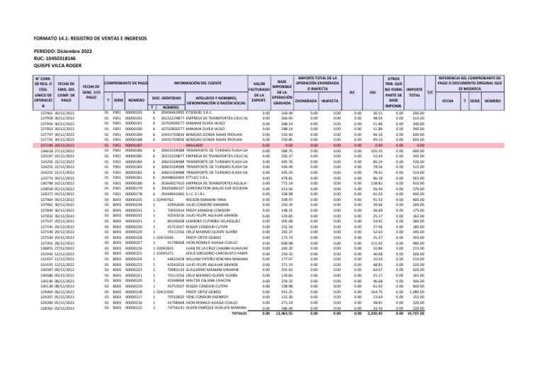 Diciembre 2022 Roger Quispe Vilca | PDF