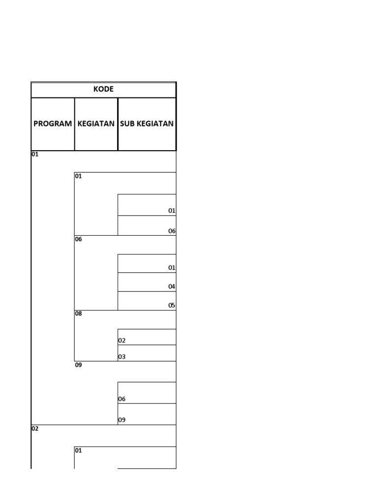 Dpa Perubahan 2022 JKN | PDF