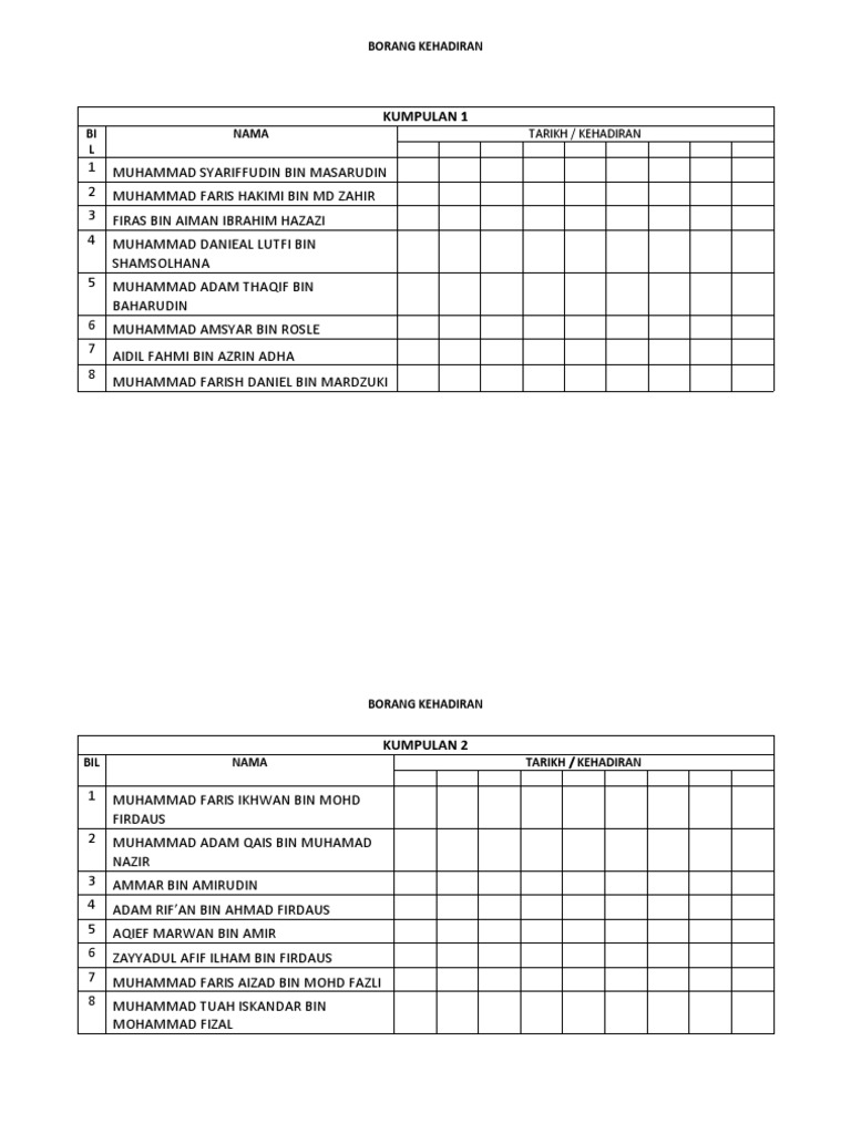 Borang Kehadiran Mentor Mentee | PDF