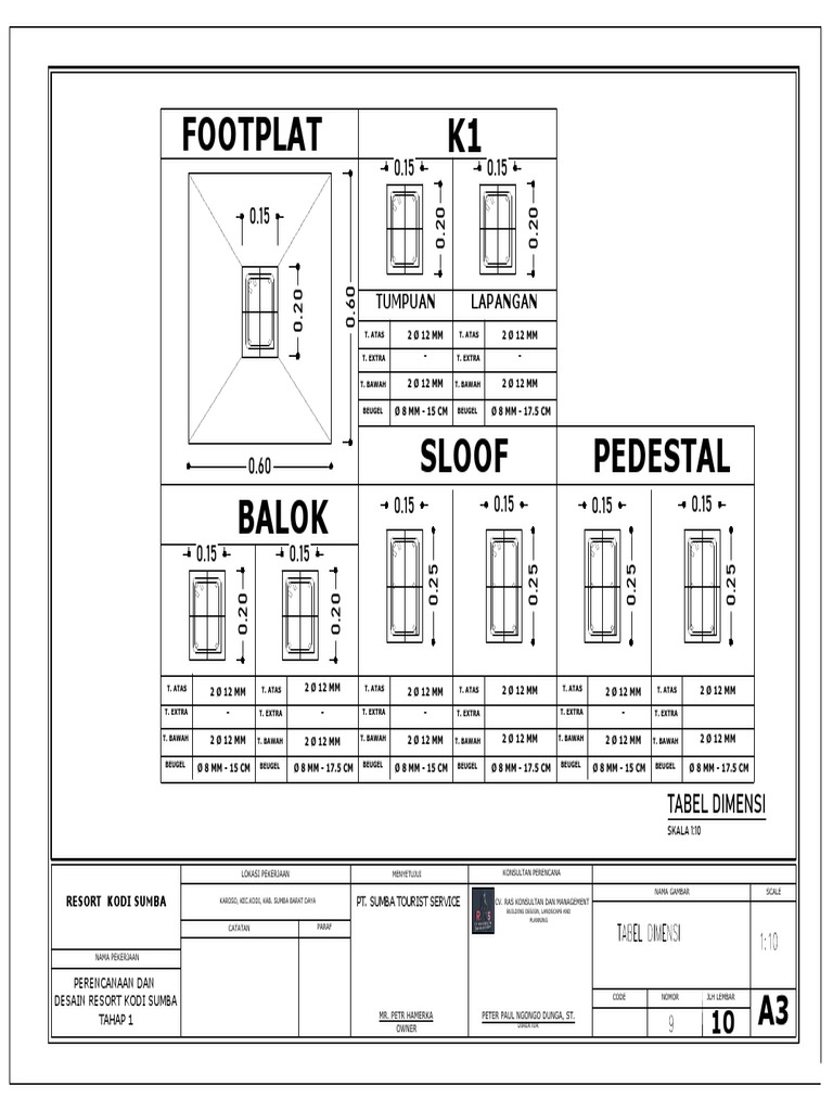 v1 b-TABEL DIMENSI | PDF