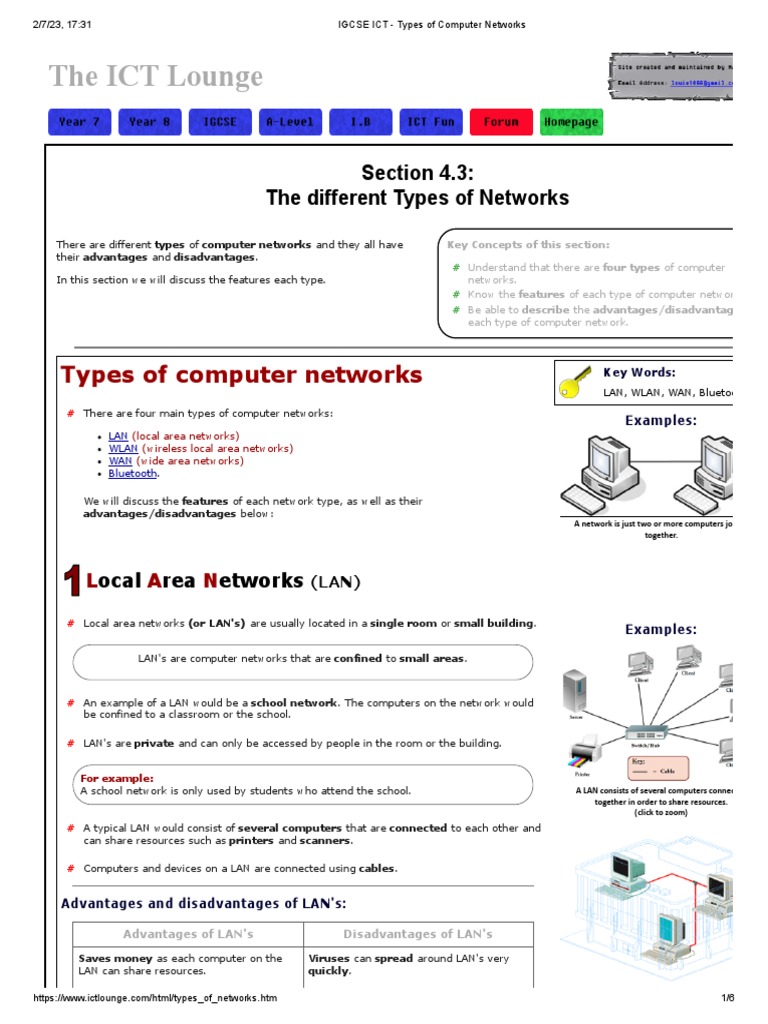 Igcse Ict Types Of Computer Networks Download Free Pdf Wireless