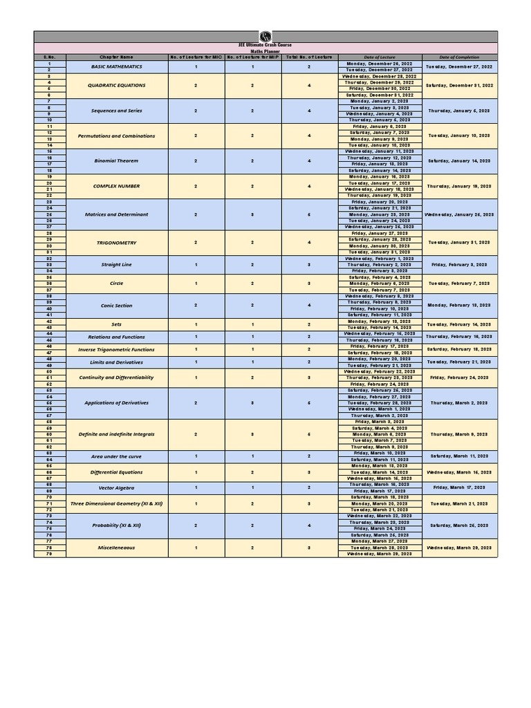 63a032e5506651061380b030 ## JEE Ultimate CC 2023 Lecture Planner | PDF ...