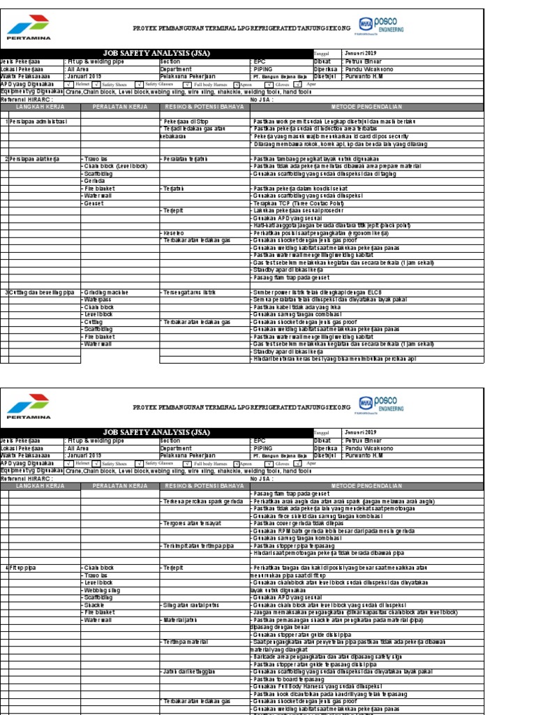 JSA Fit Up dan Pengelasan Pipa LPG | PDF | Teknologi & Rekayasa