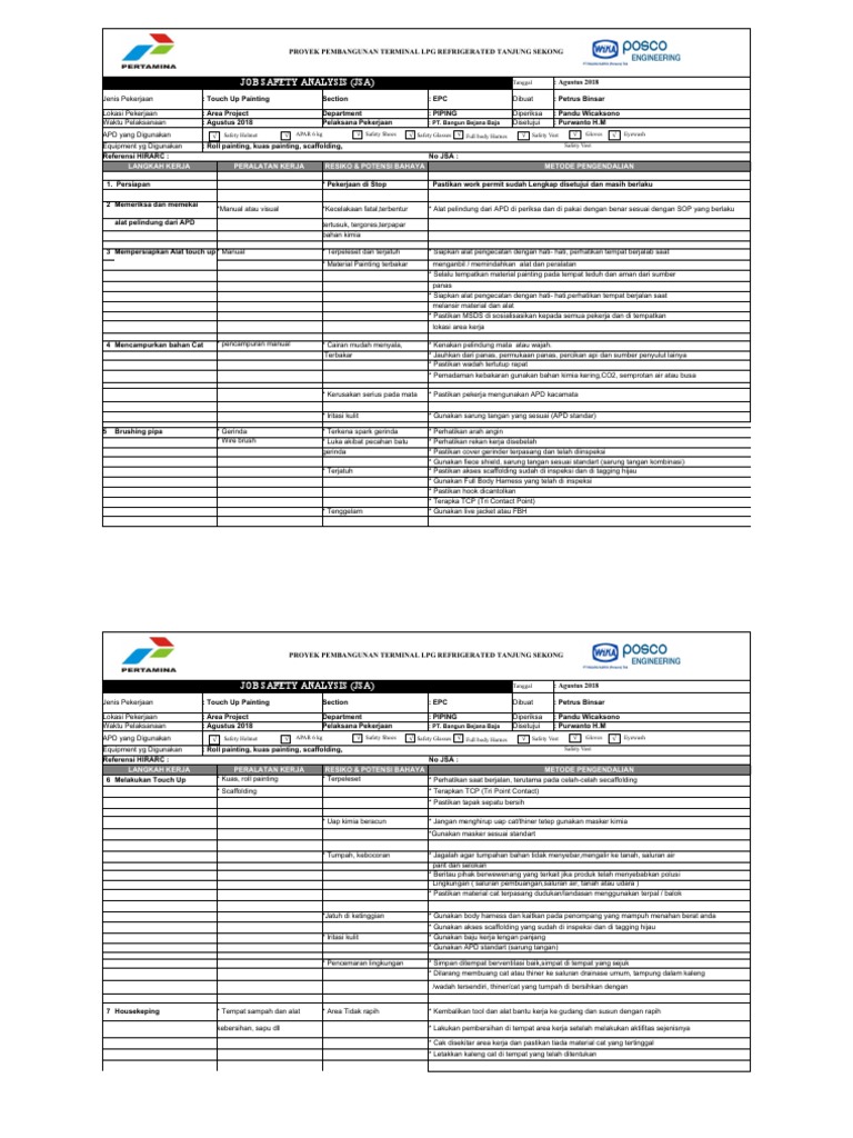 JSA Touch Up Painting Task Force | PDF
