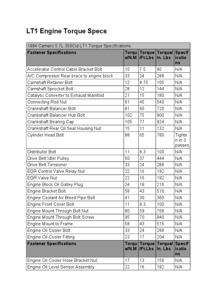 Buick LT1 Torques | PDF | Screw | Axle