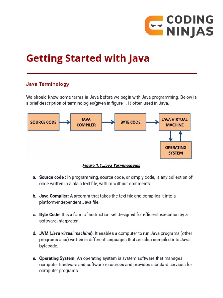 Java Terminology 3157 Pdf Java Virtual Machine Java Software Platform 